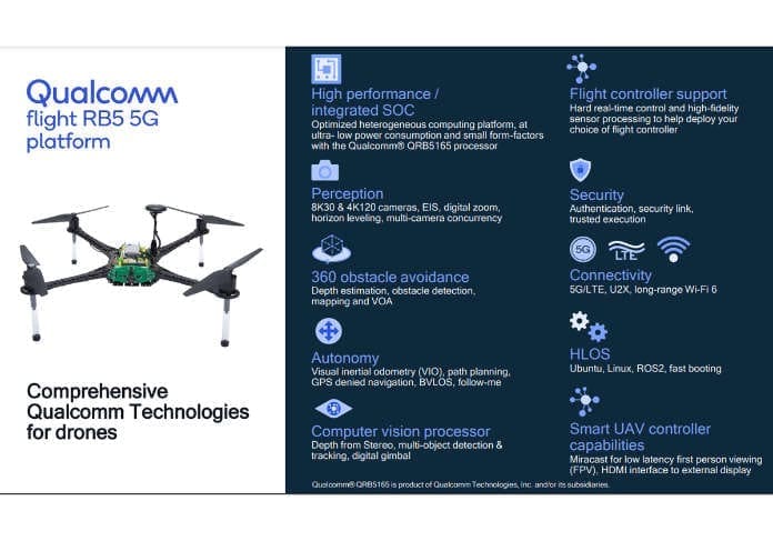 Qualcomm Flight RB5 5G Platform με mmWave υποστήριξη για 5G drones