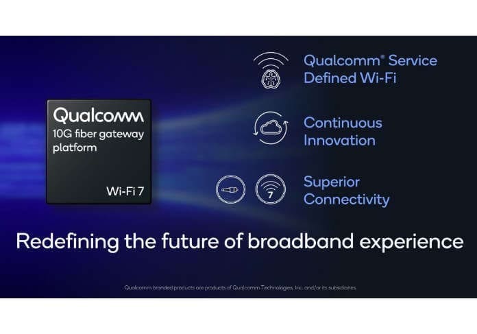 Qualcomm 10G Fiber Gateway Platform
