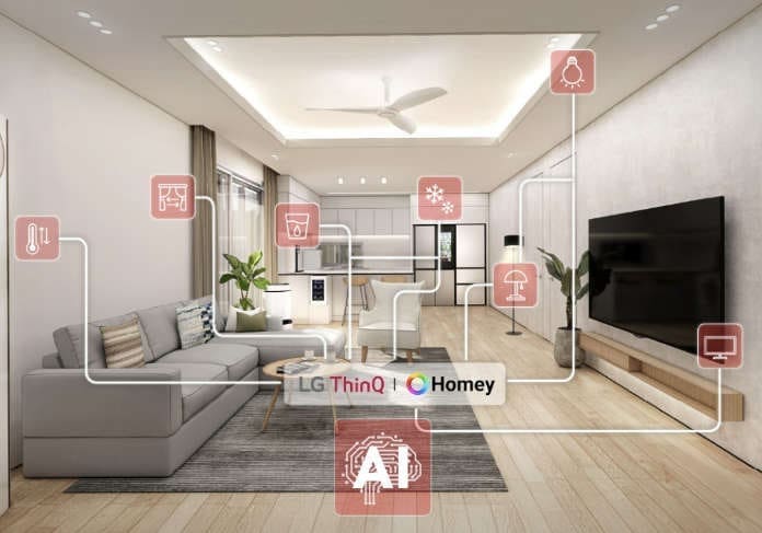 Η LG ΑΠEΚΤΗΣΕ ΤΗΝ ATHOM ΓΙΑ ΤΗΝ ΑΝΑΠΤΥΞΗ ΔΡΑΣΤΗΡΙΟΤΗΤΑΣ INTELLIGENT ...